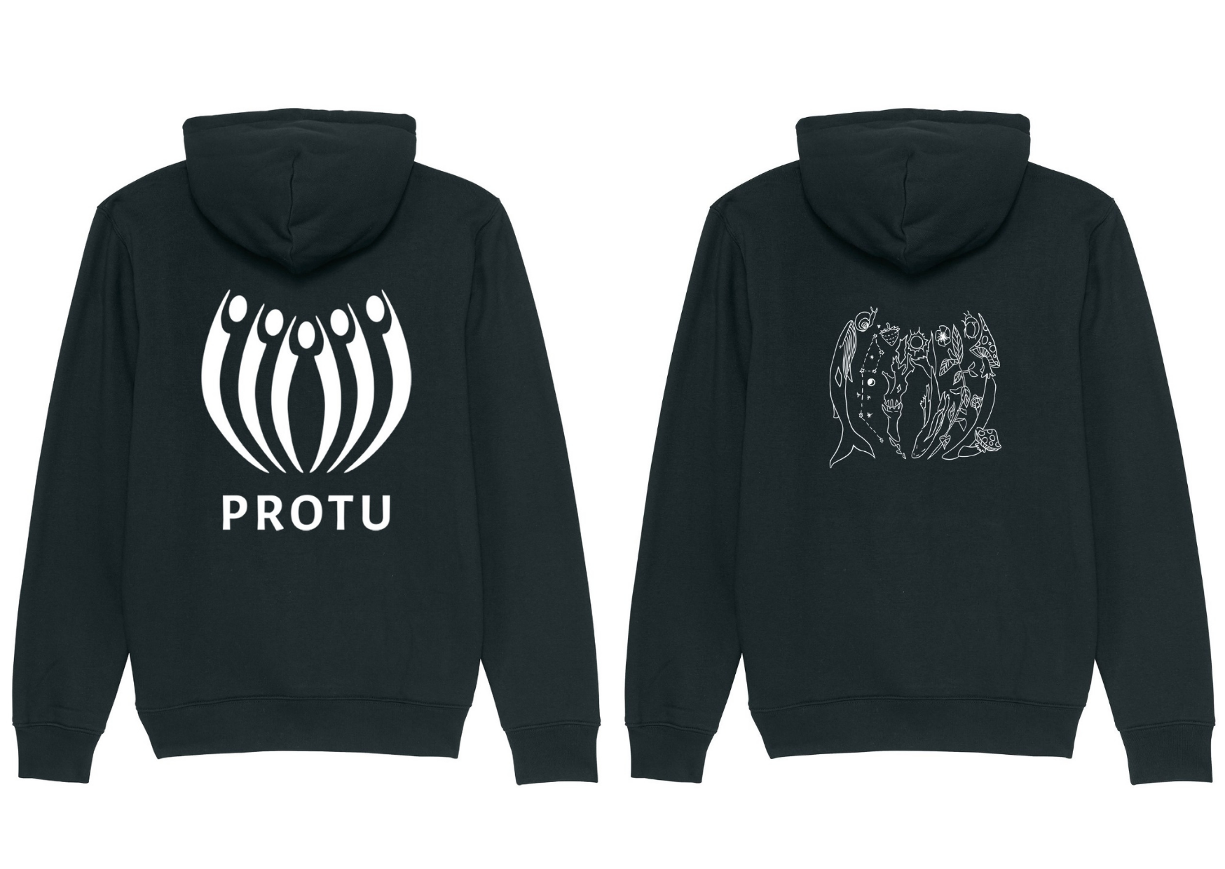 Suunnittele kesän 2025 protuhuppari! - Protu